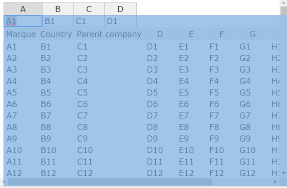 In some cases we're not able to exit the 'handsontable' cell type table ...