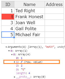 Cells function gets the property function in the col argument during validation · Issue #2966 ...