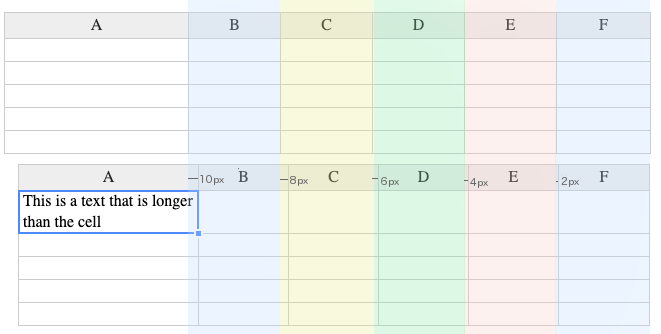Table Width Flickers When Using Stretchhcolumn Widths And Then Entering A Value Longer Than The