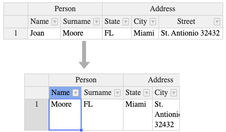 When nestedHeaders are enabled wrong column is removed · Issue #6794 · handsontable/handsontable ...