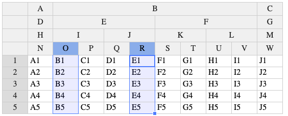 Nested Headers doesn't support non-contiguous header selection · Issue #4964 · handsontable ...