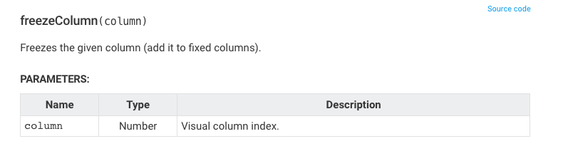 The freezeColumn method of ManualColumnFreeze plugin requires rerendering the table · Issue ...
