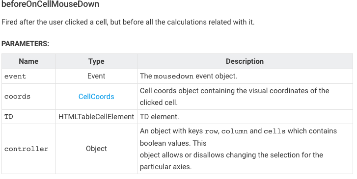 Incomplete blockCalculation feature for selection · Issue #4996 · handsontable/handsontable · GitHub