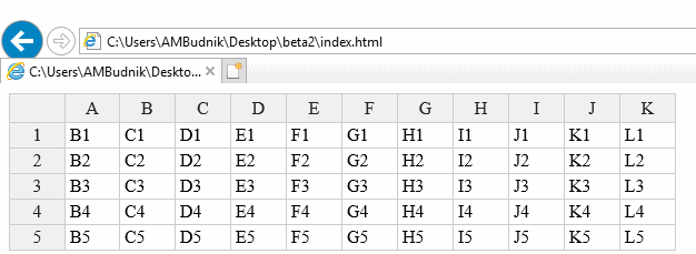 When we hide first column on IE we get double border for top left corner · Issue #5881 ...