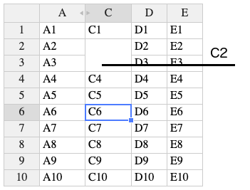 [7.0.0] If the first part of the merged area is hidden the value does ...