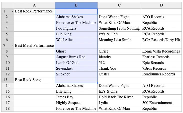 Selection made on header does not change when we expand nested rows · Issue #6895 · handsontable ...