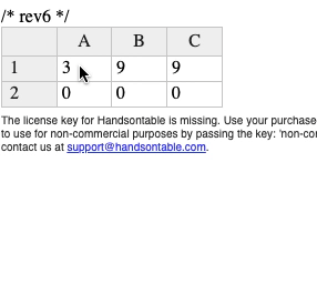 [8.0.0.-beta2-rev6] The amount of rows remains the same even when we try to add new empty rows ...