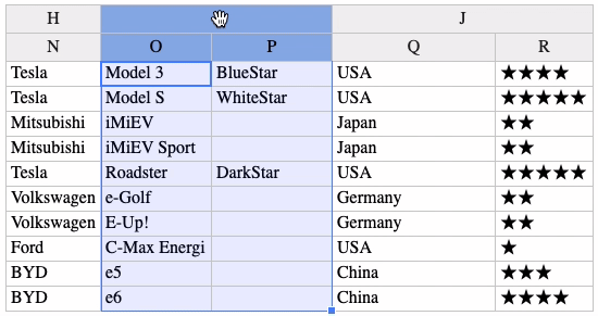Nested headers don't move with the data · Issue #4150 · handsontable/handsontable · GitHub