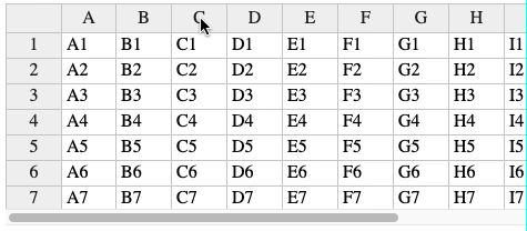 [8.0.0-beta2-rev1/rev7] Undo of removed columns/rows covers too many columns/rows · Issue #6964 ...