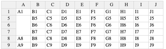 [8.0.0.-beta2-rev1] Data from a merged cell is gone if its part is ...