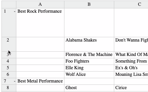 Row heights are not kept on nestedRows if we collapse them · Issue #6985 · handsontable ...