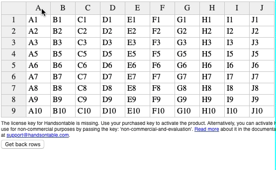 Trimming does not get values back when merged cells are included in the dataset · Issue #6989 ...