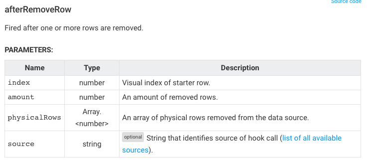 There's a typo in the definition file for the afterRemoveRow hook ...