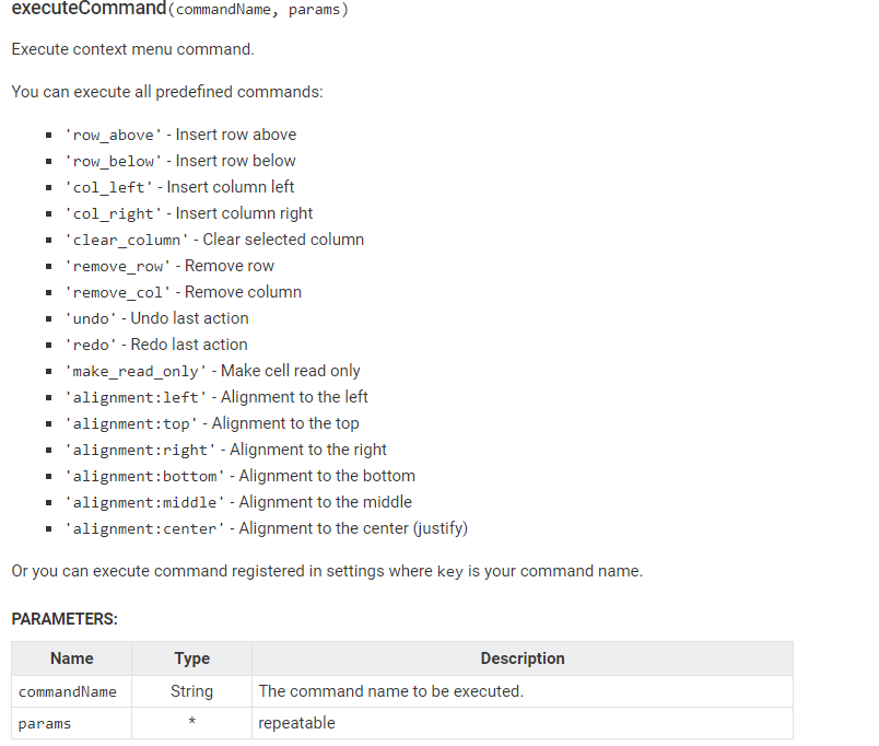 Remove executeCommand method from documentation · Issue #8484 · handsontable/handsontable · GitHub