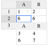 Handsontable cell type shows only one column if attached to the first ...