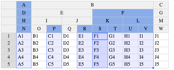 Nested Headers doesn't support non-contiguous header selection · Issue #4964 · handsontable ...