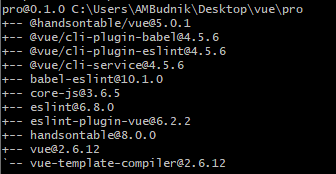 vue wrapper handsontable production build is not displaying table · Issue #7294 · handsontable ...