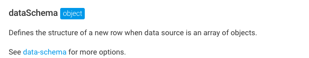 Dataschema Add Info That It Can Be A Function · Issue 8556 · Handsontablehandsontable · Github