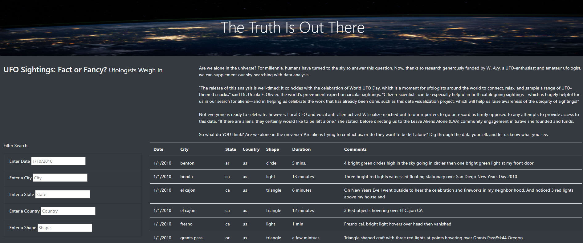 GitHub - mitchellfagert/UFOs
