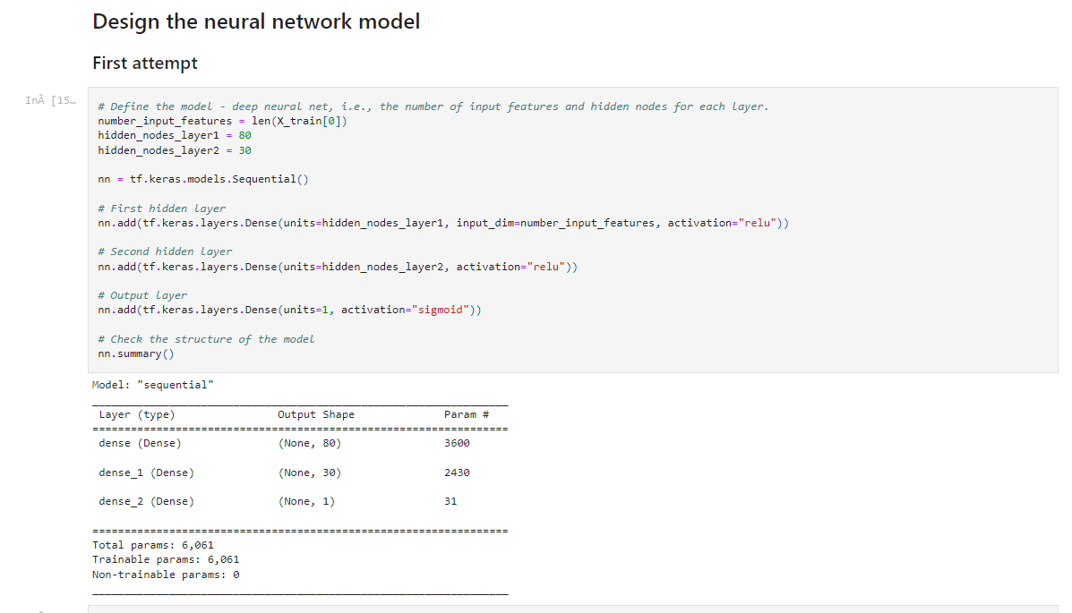 GitHub - mitchellfagert/Neural_Network_Charity_Analysis