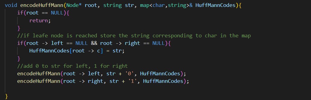 GitHub - karun31/File-Compression-Project