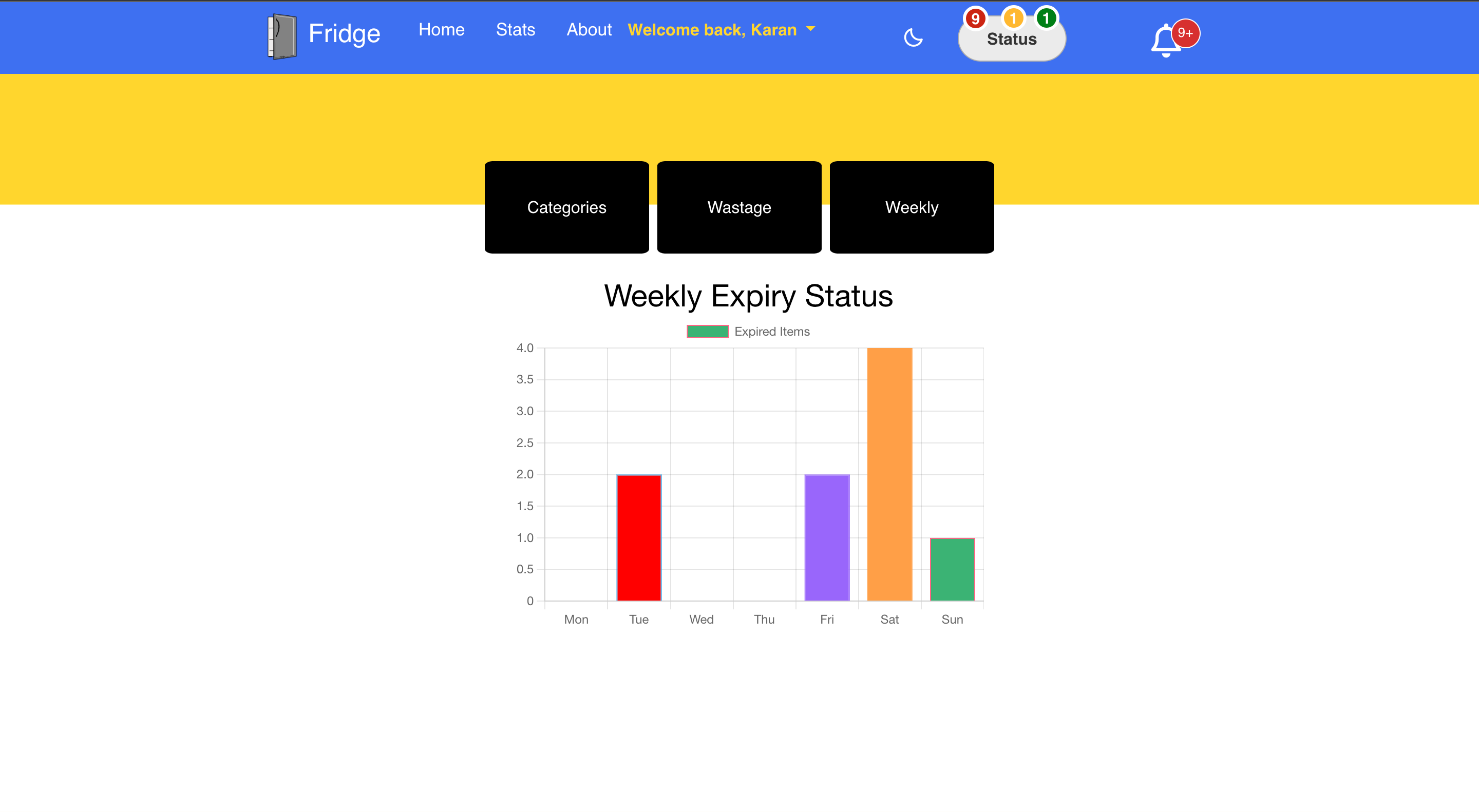 GitHub - ChicoState/fridge