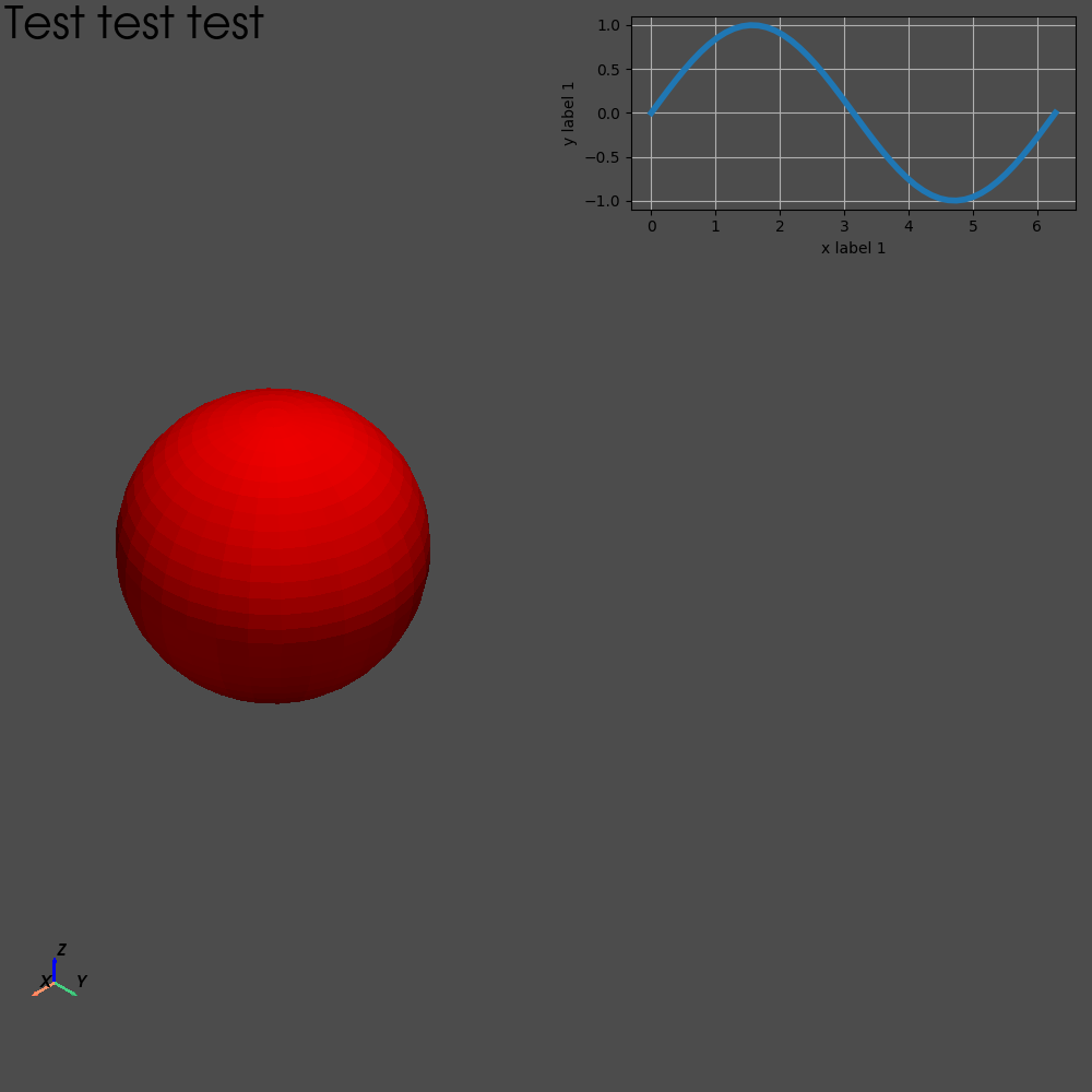 Exporting high resolution images (using scale) with "ChartMPL" and "screenshot" or "save_graphic ...