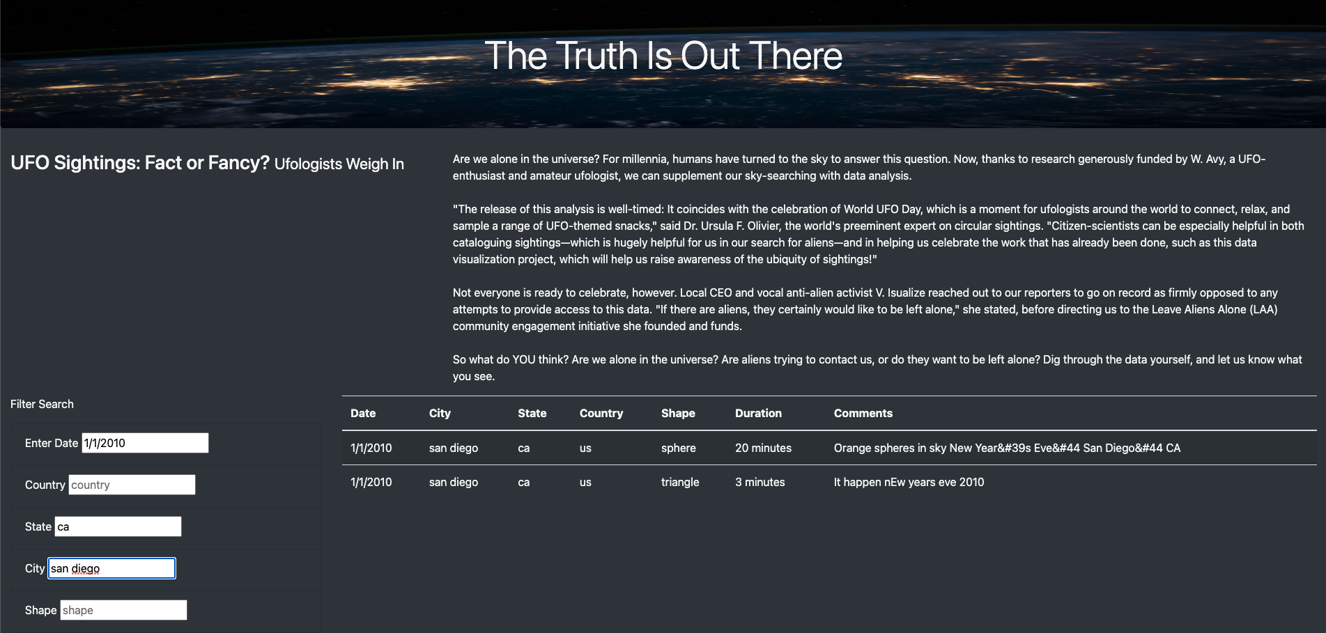 GitHub - helengarcia3/UFOs