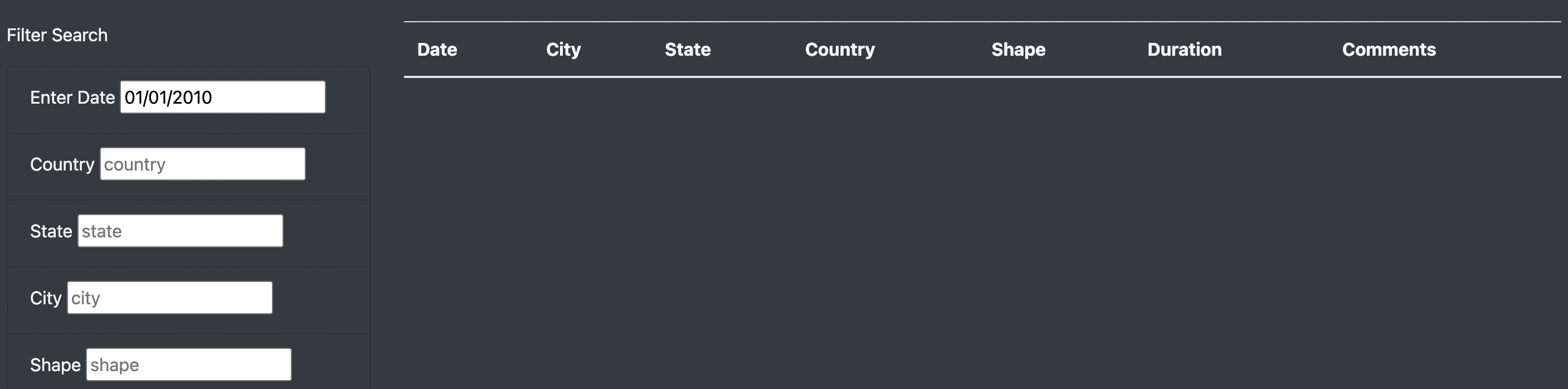 GitHub - helengarcia3/UFOs