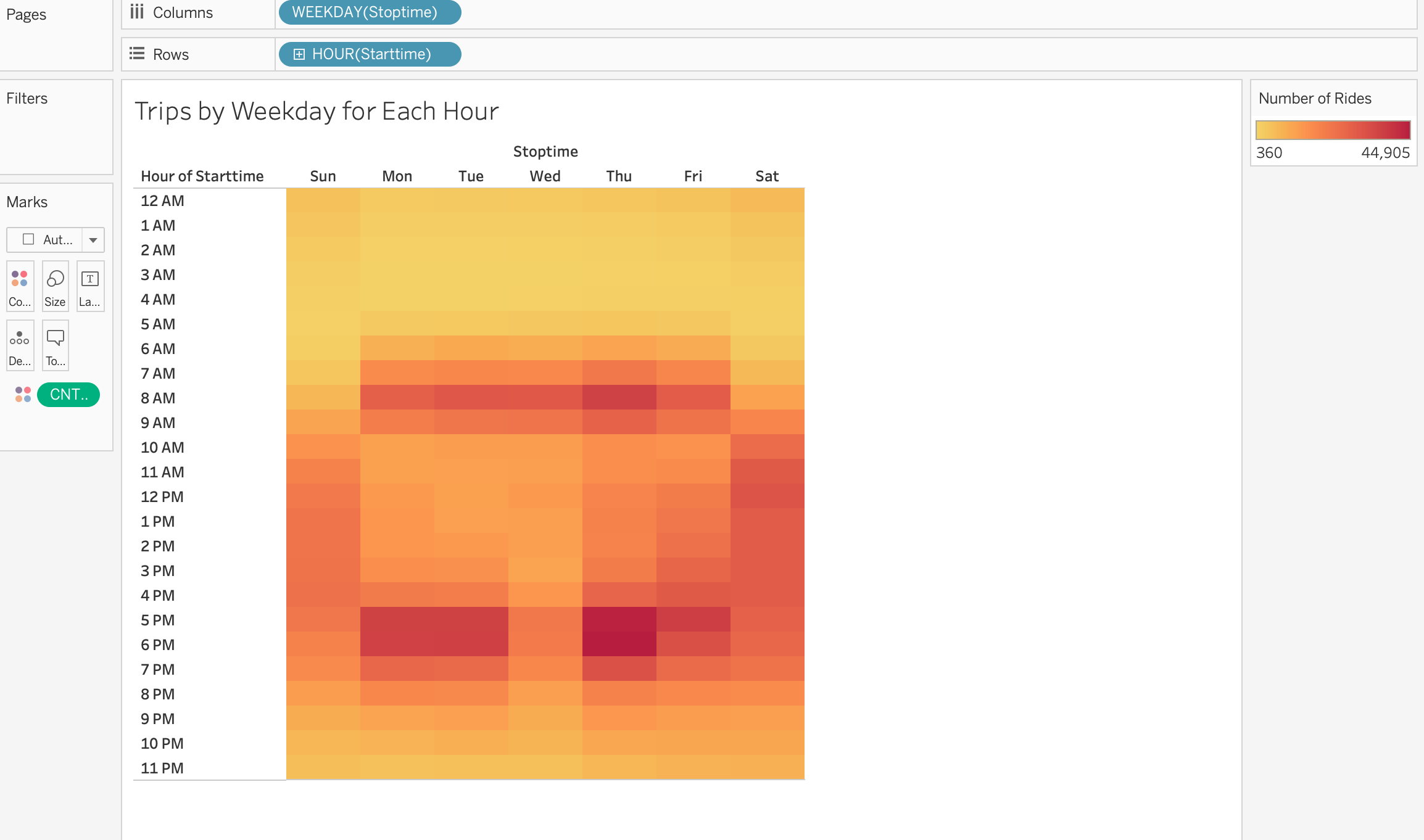 GitHub - helengarcia3/bikesharing