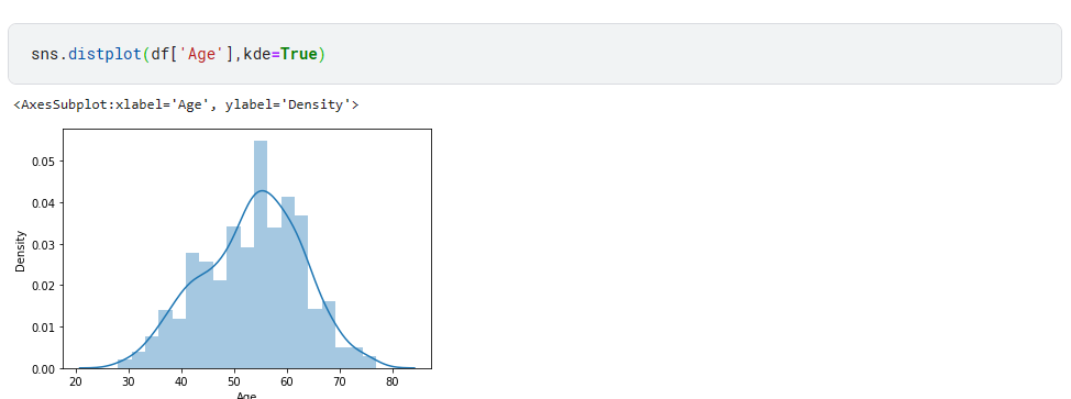 GitHub - Apurvarajoff/Heart-Disease-Exploratory-Data-Analysis
