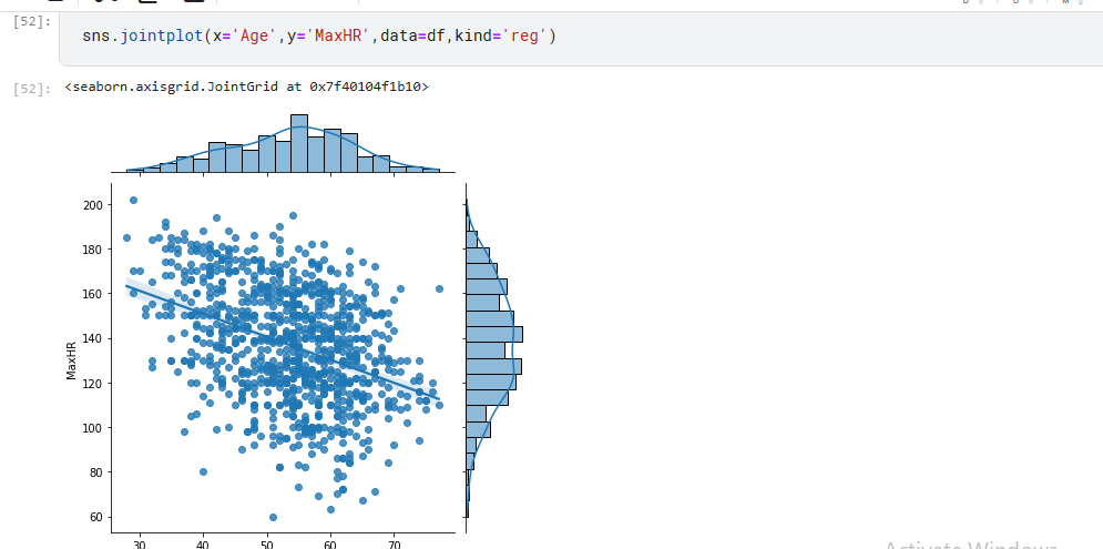 GitHub - Apurvarajoff/Heart-Disease-Exploratory-Data-Analysis