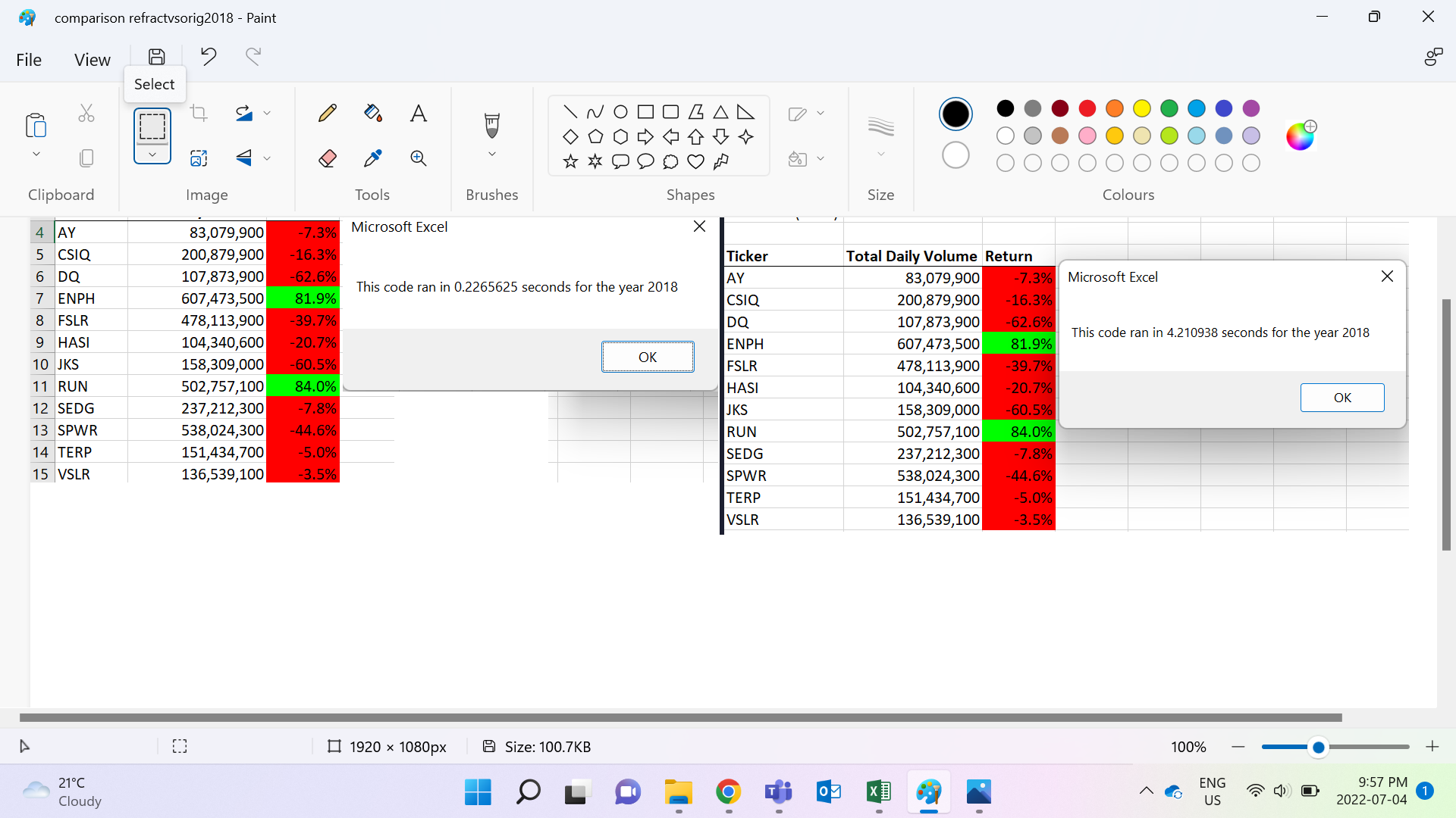 GitHub - guevarch/stock-analysis