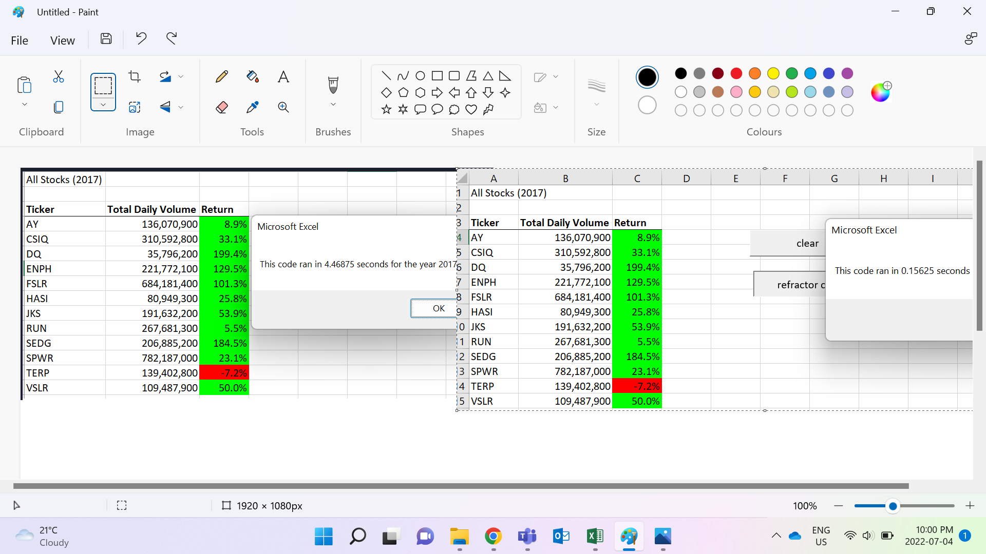 GitHub - guevarch/stock-analysis
