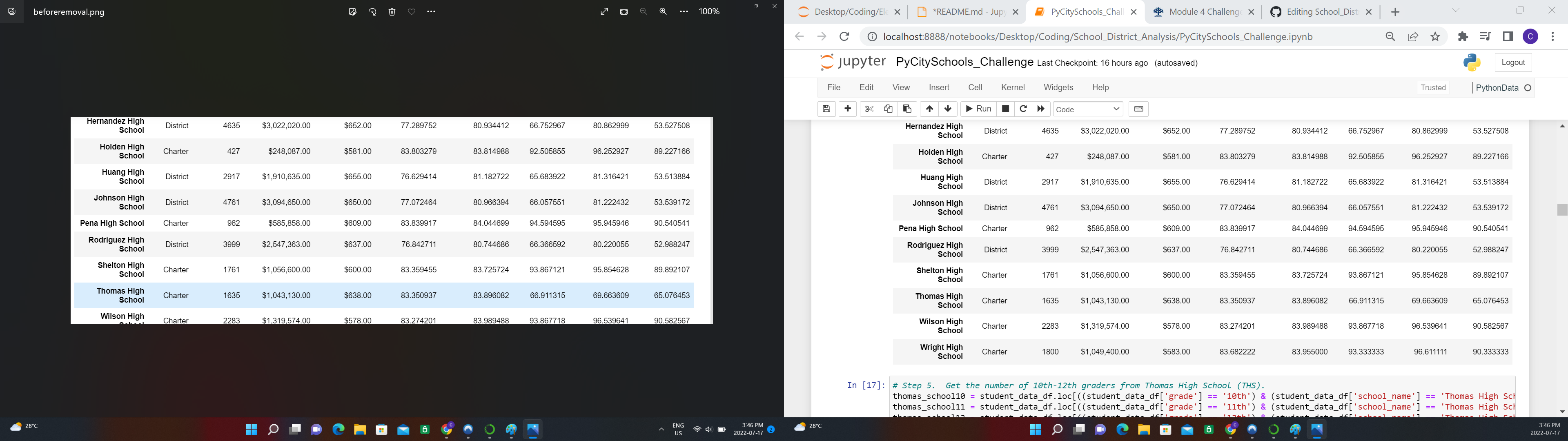 GitHub - guevarch/School_District_Analysis