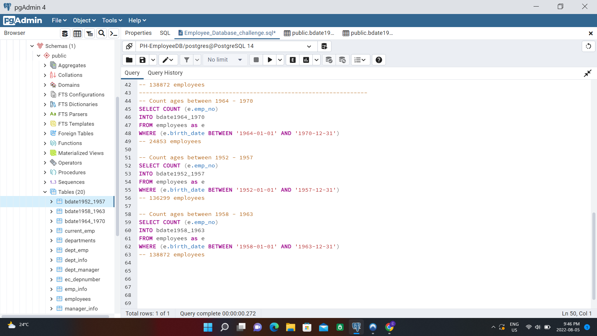 GitHub - guevarch/Pewlett-Hackard-Analysis