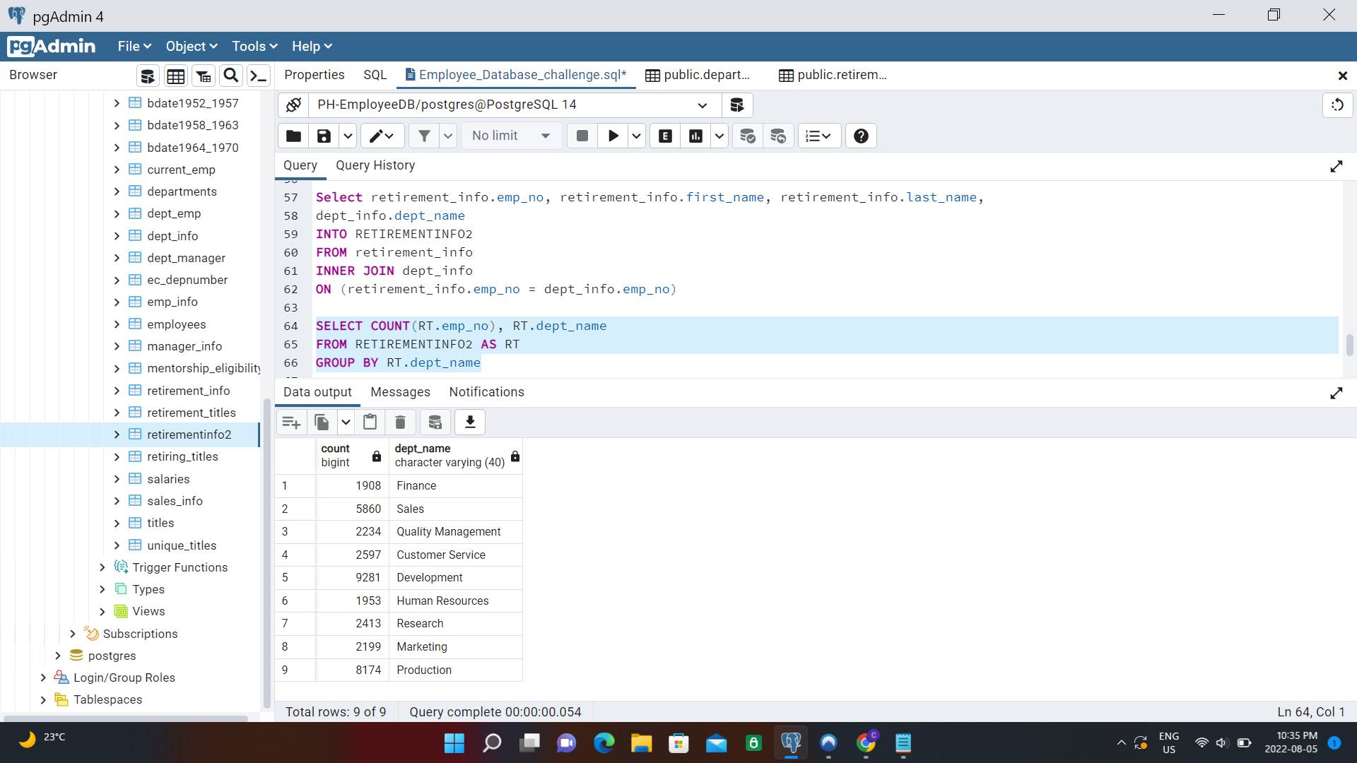 GitHub - guevarch/Pewlett-Hackard-Analysis