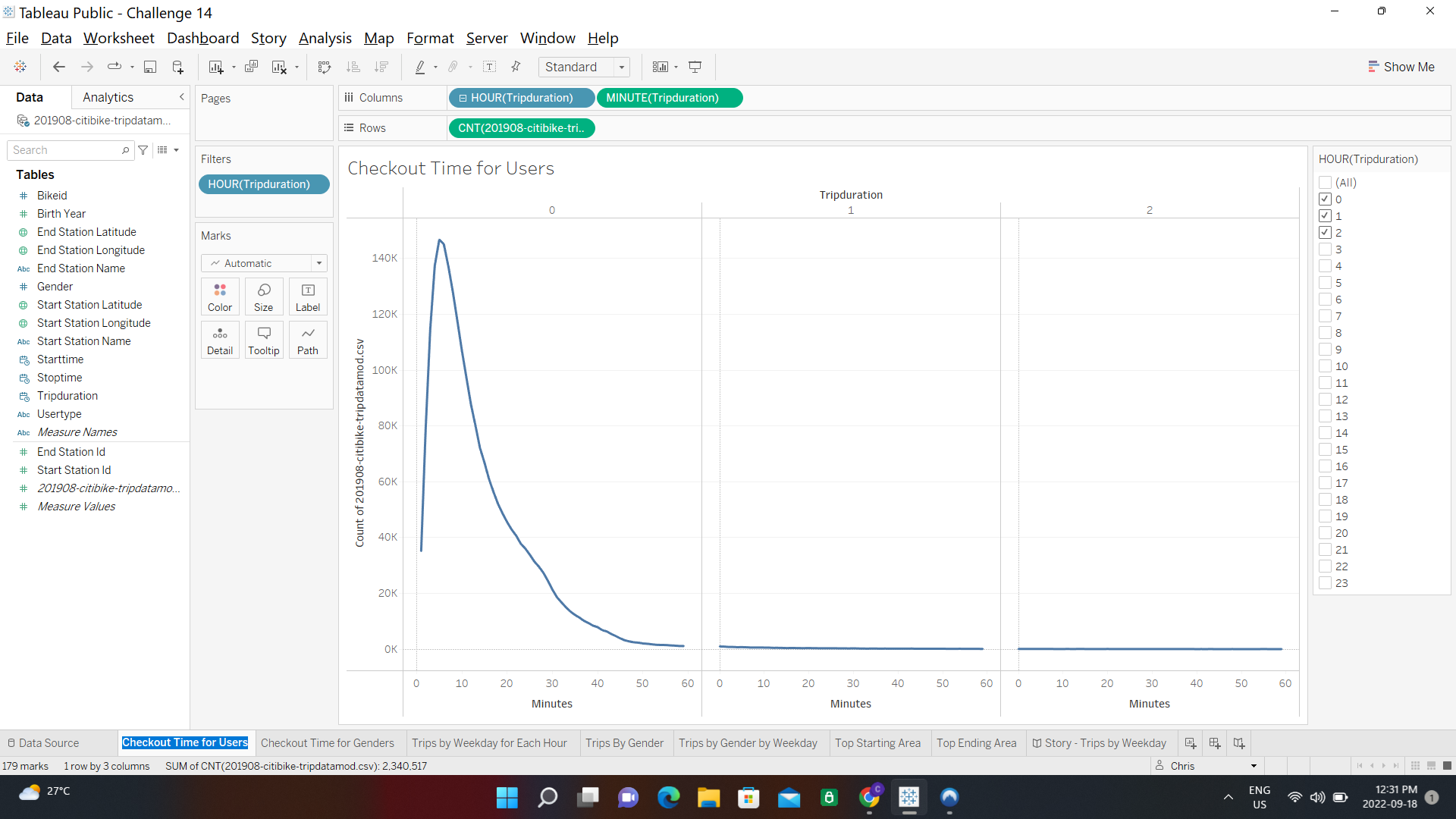 GitHub - guevarch/TableauViz
