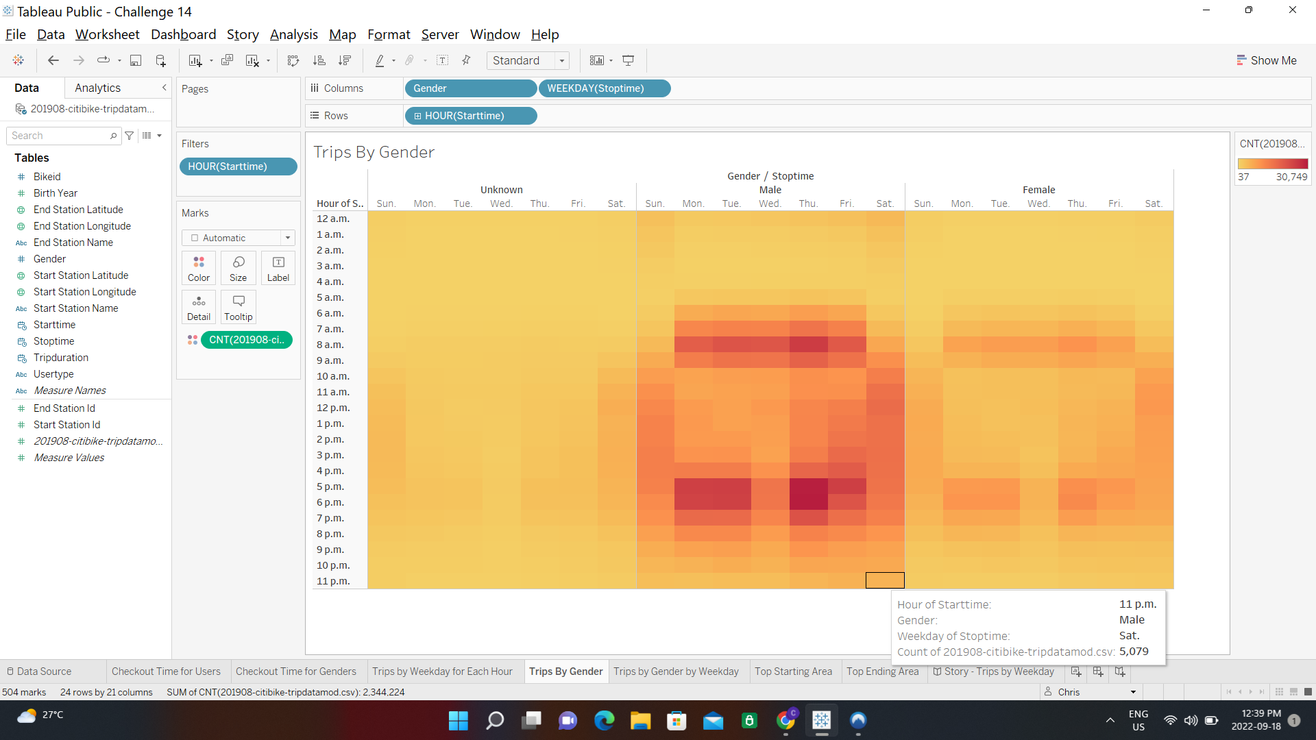 GitHub - guevarch/TableauViz
