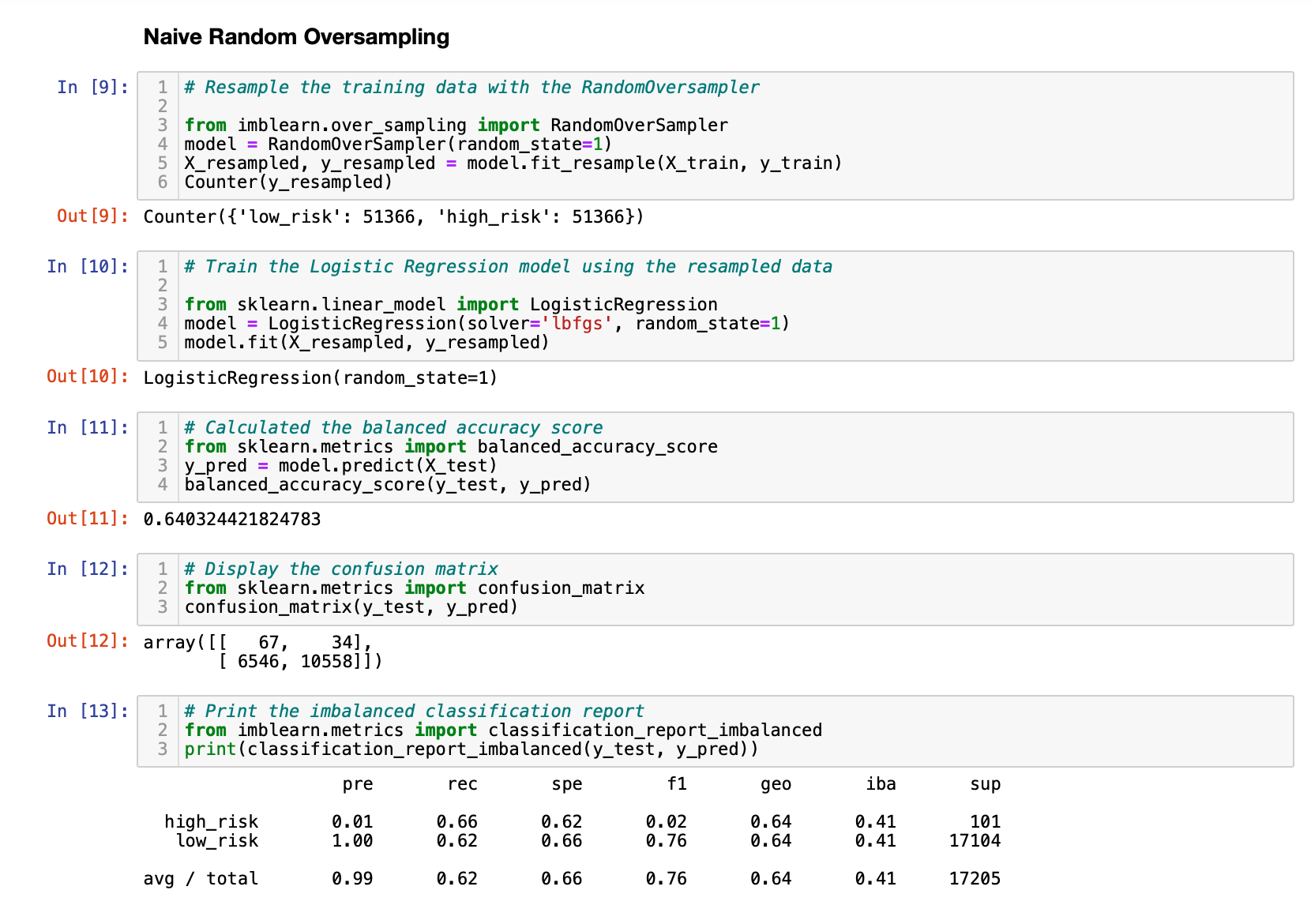 GitHub - katelynnrachel/credit_risk_analysis