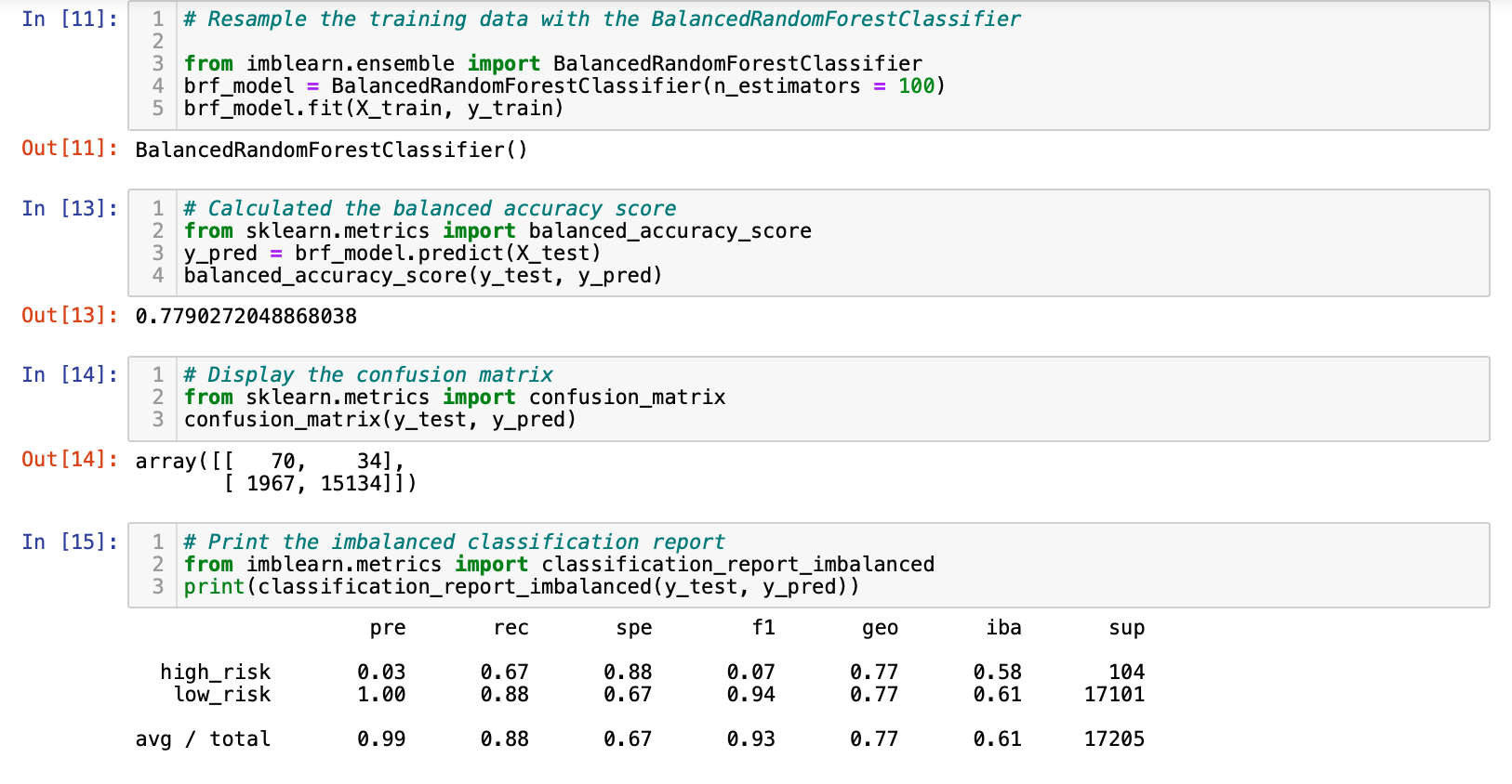 GitHub - katelynnrachel/credit_risk_analysis