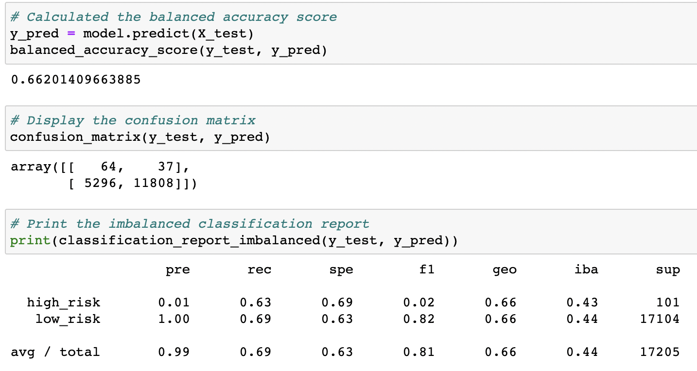 GitHub - ericaguti/Credit_Risk_Analysis