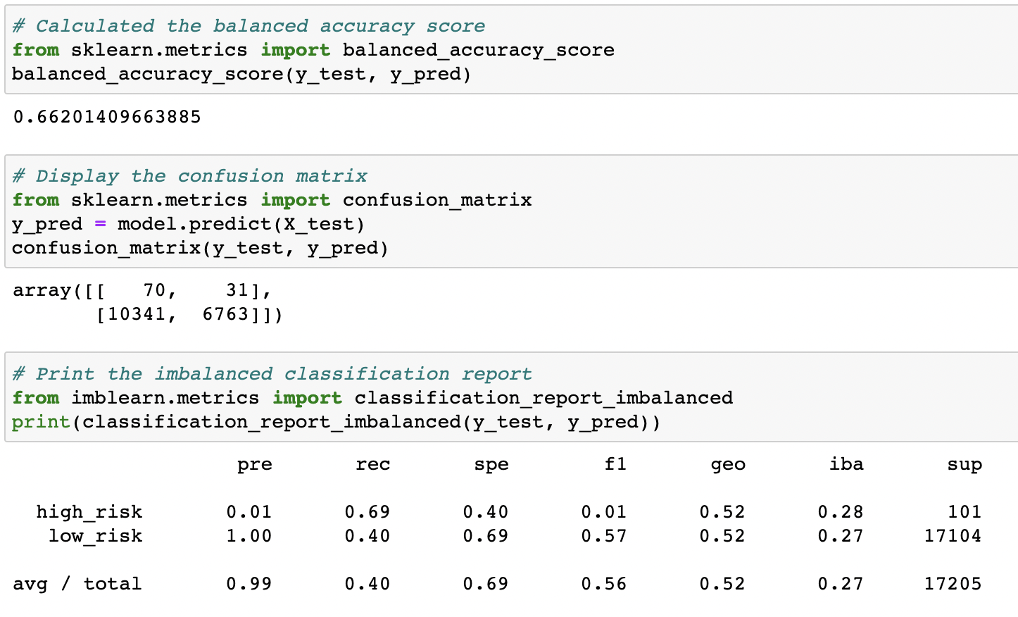 GitHub - ericaguti/Credit_Risk_Analysis