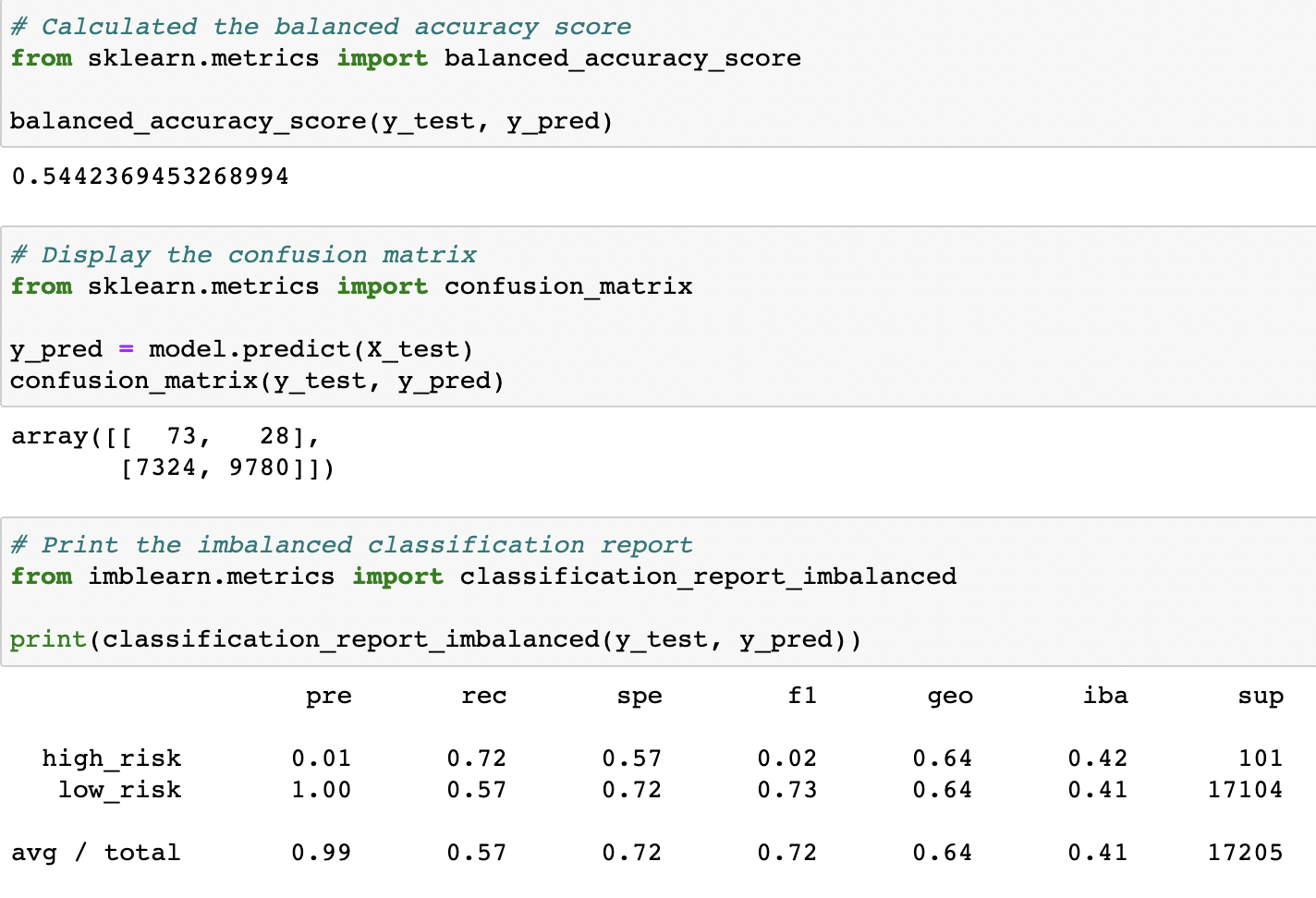 GitHub - ericaguti/Credit_Risk_Analysis