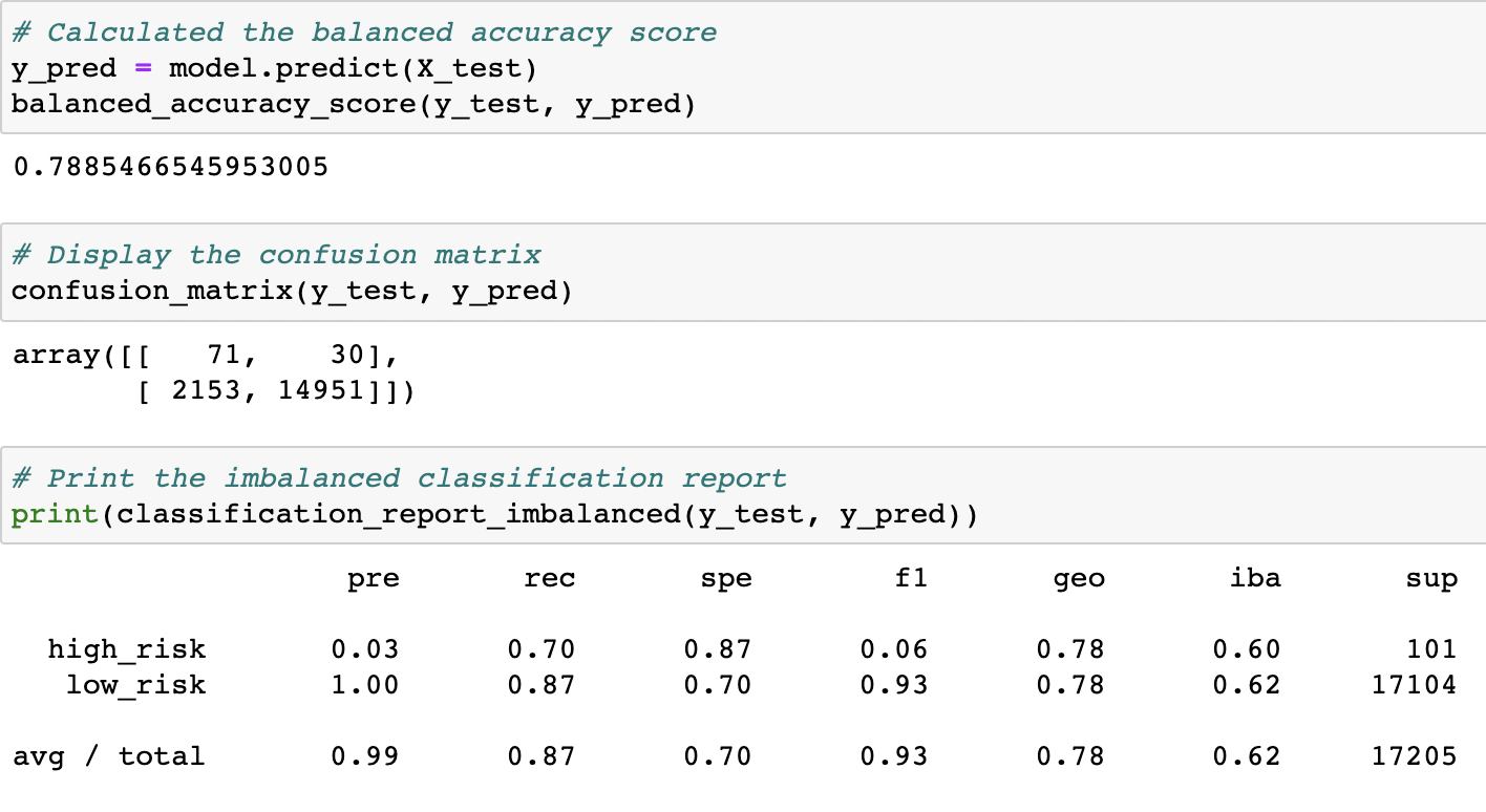GitHub - ericaguti/Credit_Risk_Analysis