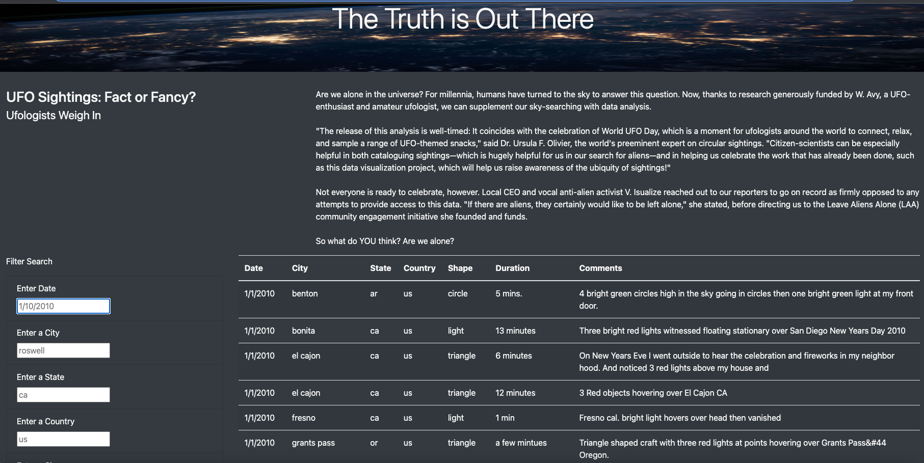 GitHub - ericaguti/UFOs