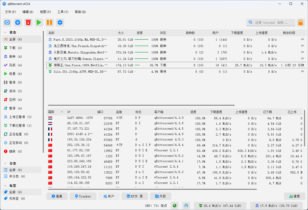 Will there be more support for Chinese characters? · witalihirsch ...