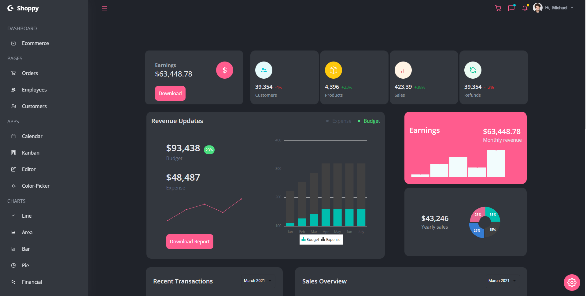 GitHub - filippachucki/dashboard: Modern Admin Dashboard - React ...