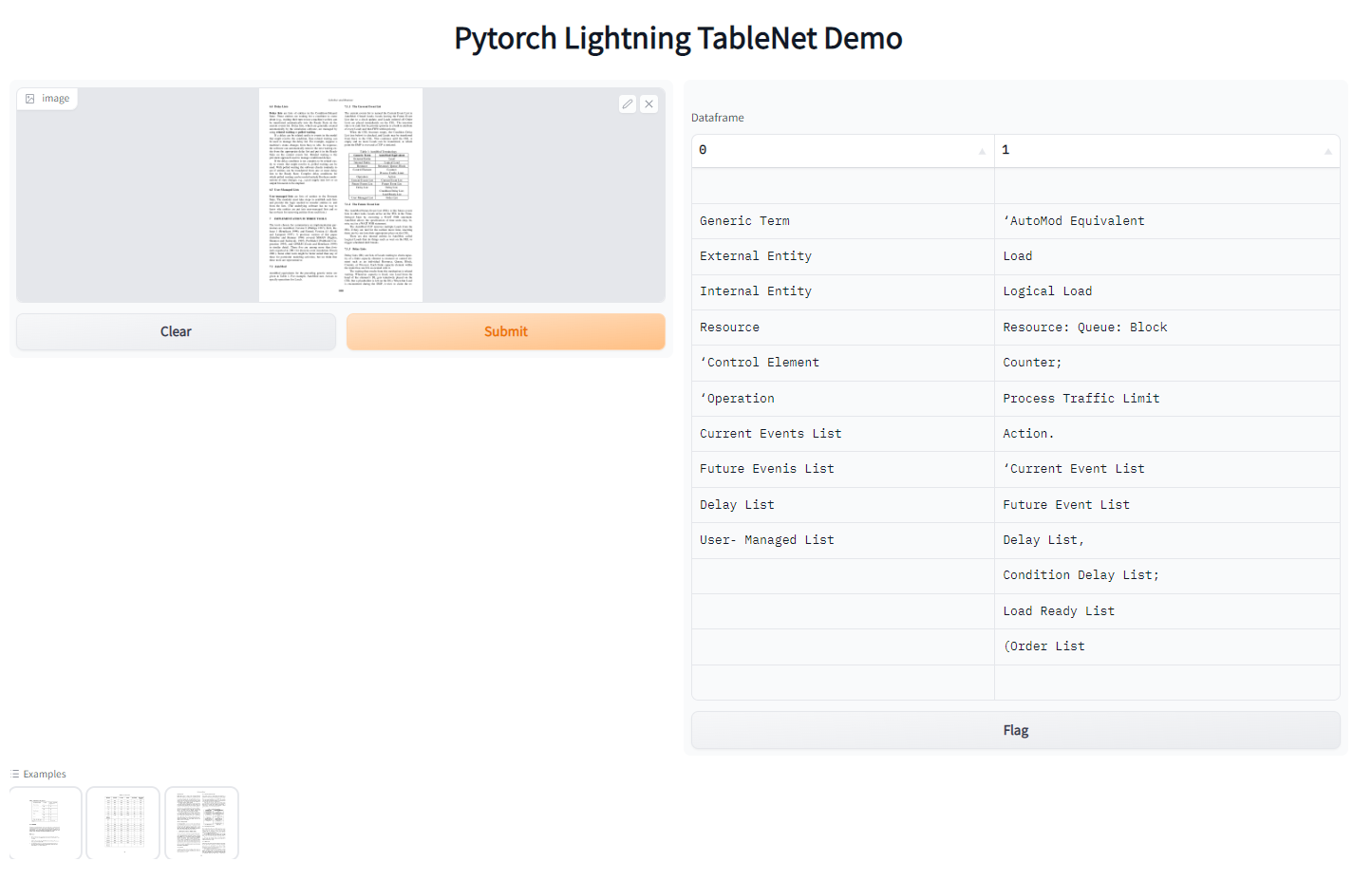 GitHub - claudiamohh/lightning-tablenet: TableNet with Pytorch Lightning