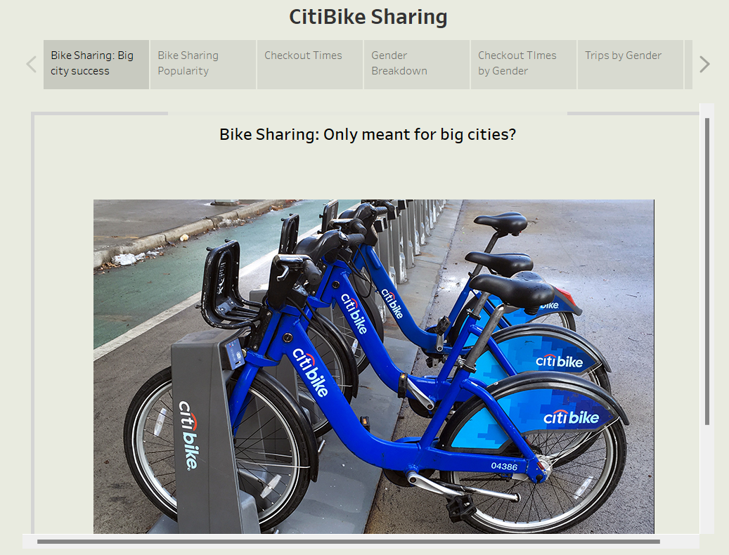 GitHub - MelanconR22/bikesharing: Data from CitiBike in New York City was visualized in Tableau ...